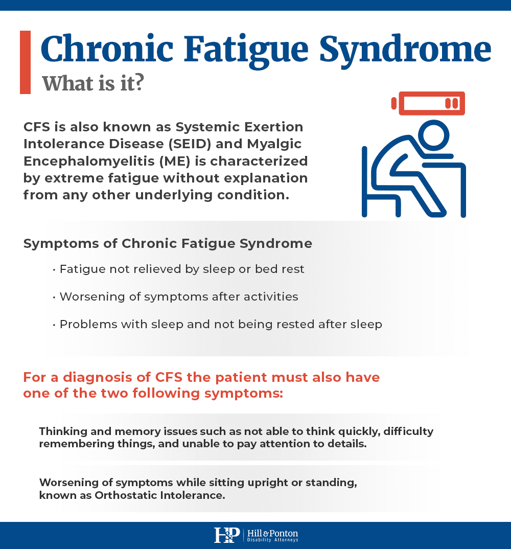How to Service Connect Chronic Fatigue Syndrome | Hill & Ponton, P.A.