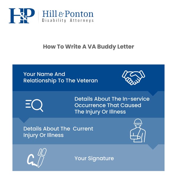 Tips from Attorneys on Getting Winning Buddy Statements | Hill & Ponton ...