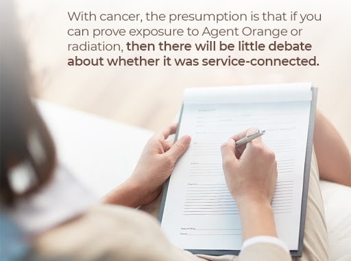 VA Disability Rating for Cancer | Hill & Ponton, P.A.