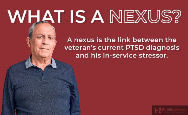 VA Disability Rating for PTSD Explained | Hill & Ponton, P.A.